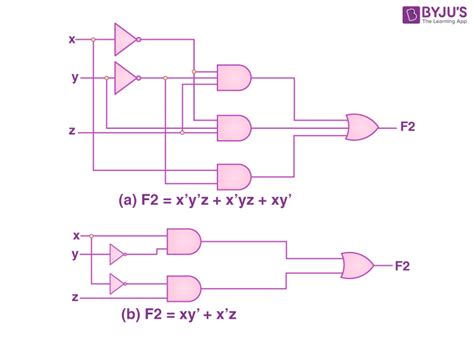 combinational logic circuit word problems and solutions