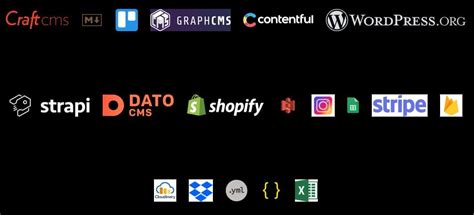 Jamstack With Gatsby And Netlify Georgi Yanev