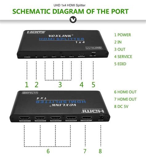 VOXLINK UHD X HDMI Splitter US HDMI Splitter Consumer Electronics Voxlink Global