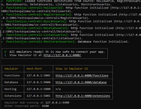 Firebase Functions Emulators