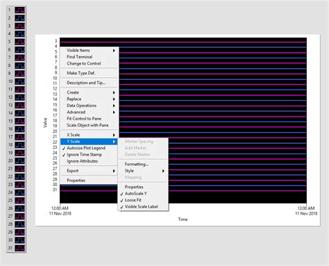 digital waveform cannot show all plot in the graph indicator ni community