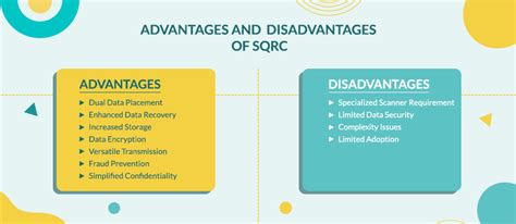 SQRC Code: Definition, How It Works, Purpose, Application, Advantages and Disadvantages