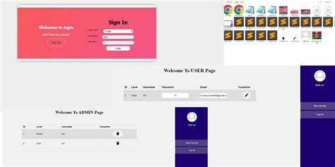 Github Ashourzadehphp Login System Simple Registration And User