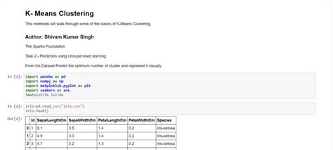 Video Shivam Singh On Linkedin Datascience Businessanalytics
