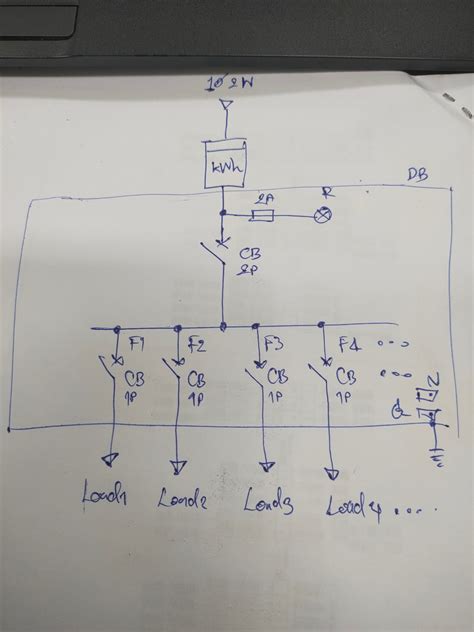 งานด่วน ก็จะประมาณนี้ รวมแบบไฟฟ้า Single Line Diagram