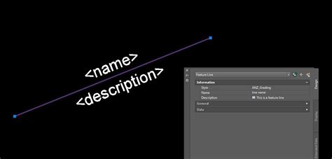 Feature Line Style For Naming Description Autodesk Community