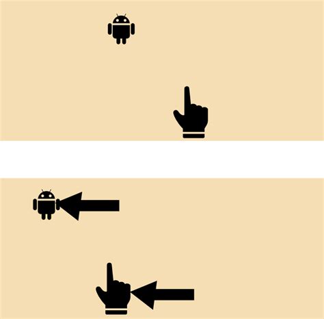 Unity Game Engine Unity D Move Transform On Touch Stack Overflow
