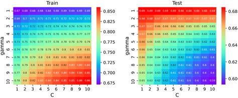 Remote Sensing Free Full Text Data Driven Artificial Intelligence