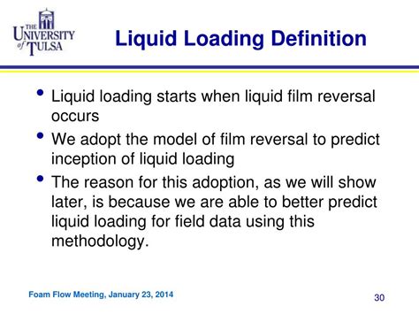 PPT Liquid Loading Current Status New Models And Unresolved Questions PowerPoint Presentation