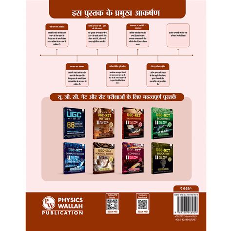 Ugc Net Hindi Previous Year Question Paper For 2025 Exam Pw Store