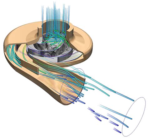 Autodesk CFD CAD Studio