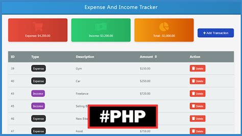 Php Expenses And Incomes Tracker With Mysql Database C Javaphp