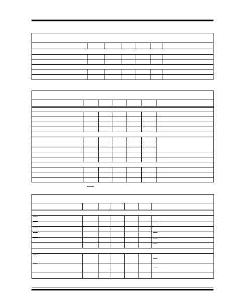 MCP Datasheet Pages MICROCHIP Rail To Rail Input Output