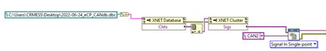 Solved Xnet Dynamic Create Session Problem Ni Community