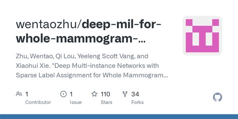 github wentaozhu deep mil for whole mammogram classification zhu