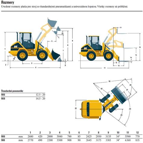 Kolový Nakladač Cat 906 Bagrování Kontejnery
