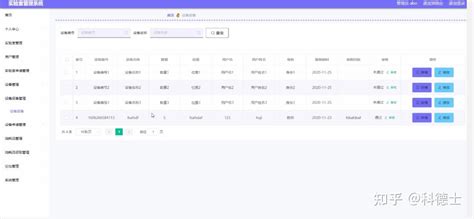 基于springboot的 实验室管理系统”的设计与实现（源码数据库文档ppt 知乎