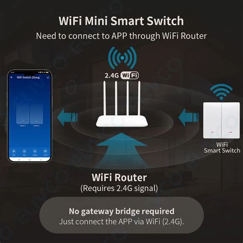 Tuya Smart WiFi Light Switch Push Button 1 2 3 Gang Light Wall Switches No Neutral Wire Smart