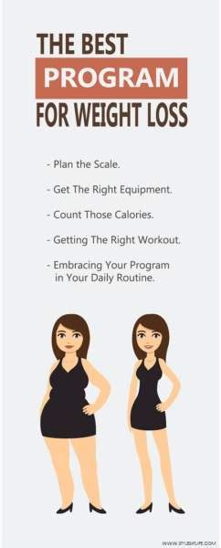 Effective Weight Loss Program Styles At Life