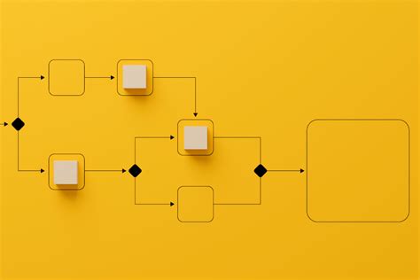 Using Your Logic Models As A Tool The Exchange
