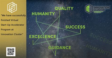 Iipa On Linkedin Automation Iipa Machinelearning Artificialintelligence…