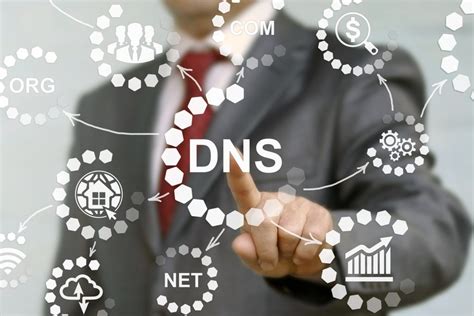 DNS Monitoring How To Check Your Traffic For Threats SiteUptime Blog