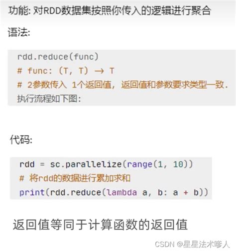 【python】 Pyspark应用 Csdn博客