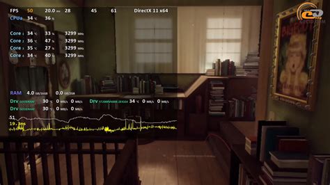 Тестування Intel Uhd Graphics 630 у сучасних іграх чи є життя на вбудованому відео