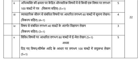 Cbse Class 10 Hindi Exam Pattern 2026 Check Cbse 10th Hindi Blueprint