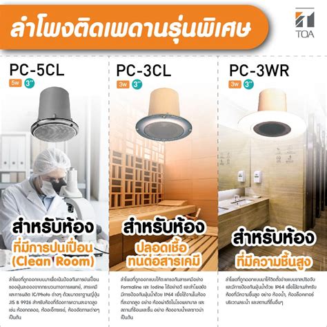 📢📢📢📢📢📢📢📢📢📢📢 บริษัท นัมเบอร์วัน คอมพิวเตอร์ เซอร์วิส จำกัด