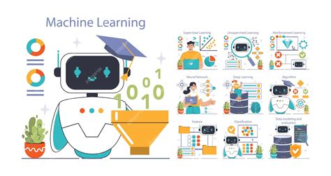 premium vector machine learning set educational journey through ai