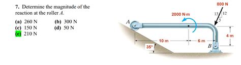 Solved 7 ﻿determine The Magnitude Of The Reaction At The