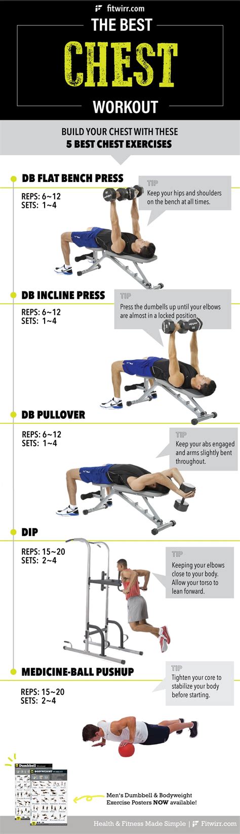 10 Best Chest Exercises For Building Muscle Chest