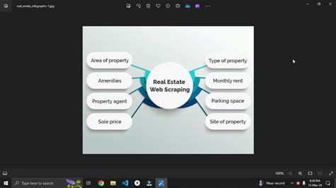 Mominur Rahman On Linkedin Webscraping Dataextraction Fiverr