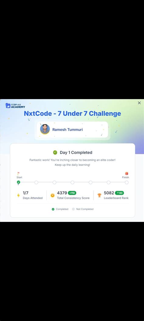 Ramesh Tummuri On Linkedin Codingchallenge Growthmindset
