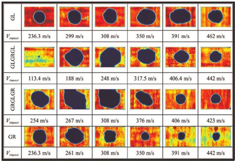 Do Calculate The Area Of The Specific Region In A D Image By Murali Fiverr