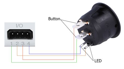 Rocker Switch Button CamStreamer Support