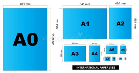 Paper Sizes Formats Set Of White Paper Sheet International Paper Size