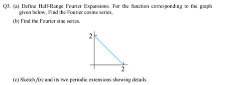 Solved Q3 A Define Half Range Fourier Expansions For The