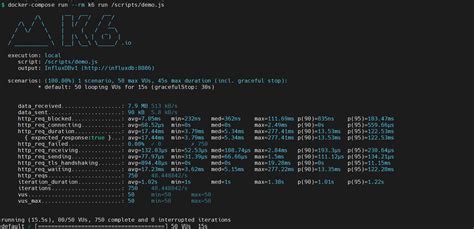 github buichihau k6 influxdb grafana