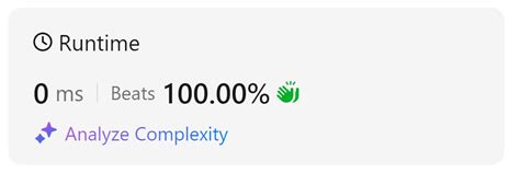 Prashant Babu On Linkedin 120daysofcode Leetcode Geeksforgeeks