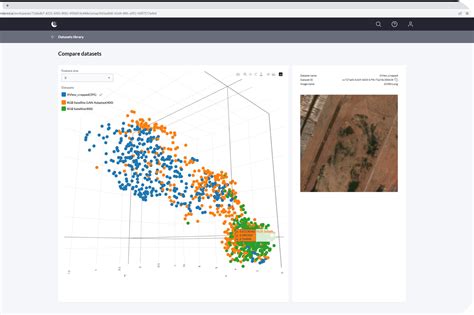 Platform Rendered Ai Synthetic Data Generation For Computer Vision