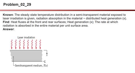 Solved Known The Steady State Temperature Distribution