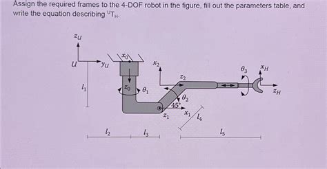 Solved Assign The Required Frames To The 4 Dof Robot In The