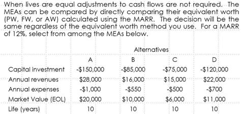 Solved Compare Using Pw Fw And Aw Show Complete Solution