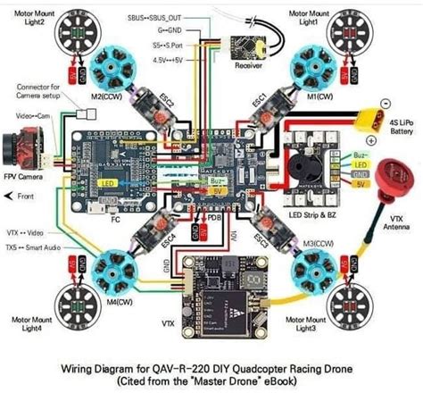 Esp32 Joystick Servo Motor Artofit