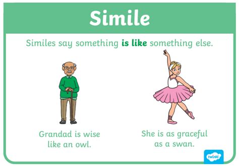 What is a Simile | Definition & Examples | Twinkl