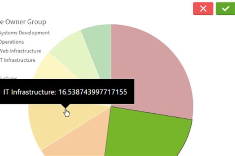qdt components and picasso js more charts qlik community 1474029