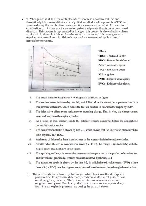Cng Engine Projects Docx