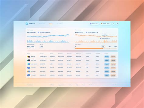ui ux admin dashboard design for cross chain protocol defi web3 by